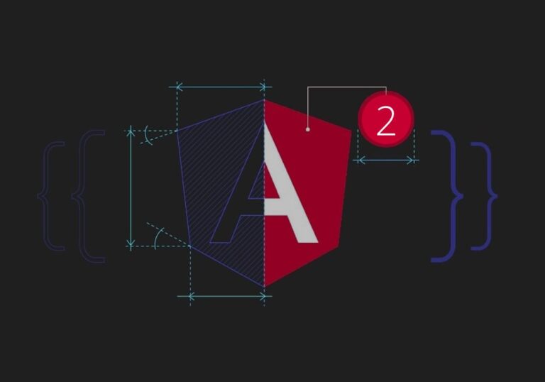 Angular 2 for Modern, Fast and Mobile-First Apps