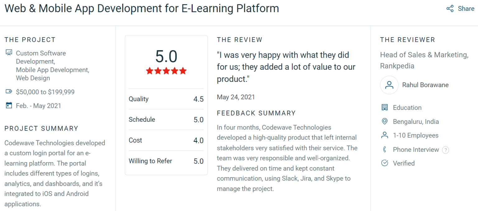 The Manifest Names Codewave Technologies as one of the Most Reviewed App Developers in Sydney ...