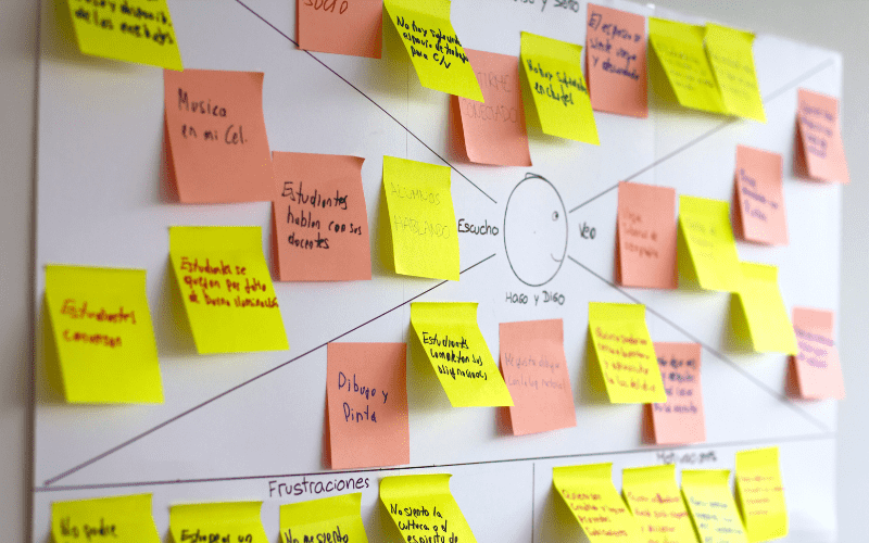 A Step-by-Step Guide on How to Conduct a Successful User Experience ...