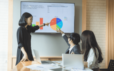 What is Digital Innovation? Benefits and Examples