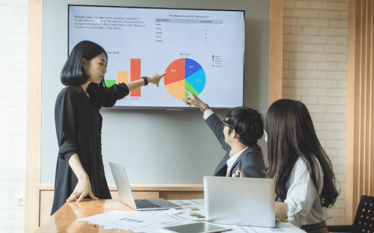 What is Digital Innovation? Benefits and Examples