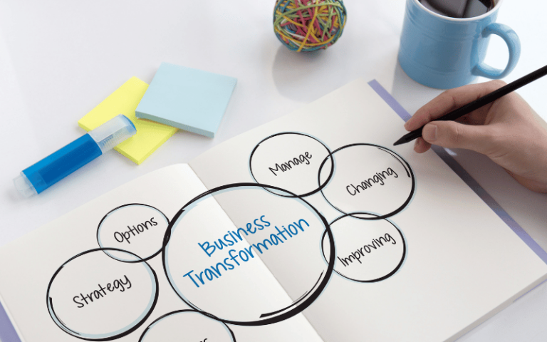 4 Types of Business Transformation