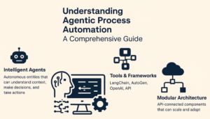 Understanding Agentic Process Automation: A Comprehensive Guide